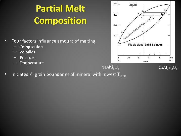 Partial Melt Composition Four factors influence amount of