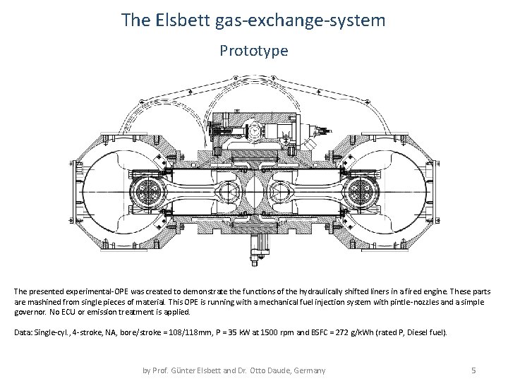 The Elsbett gasexchangesystem the path to max efficiency