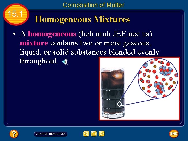 15 Table of Contents 15 Unit 4 The