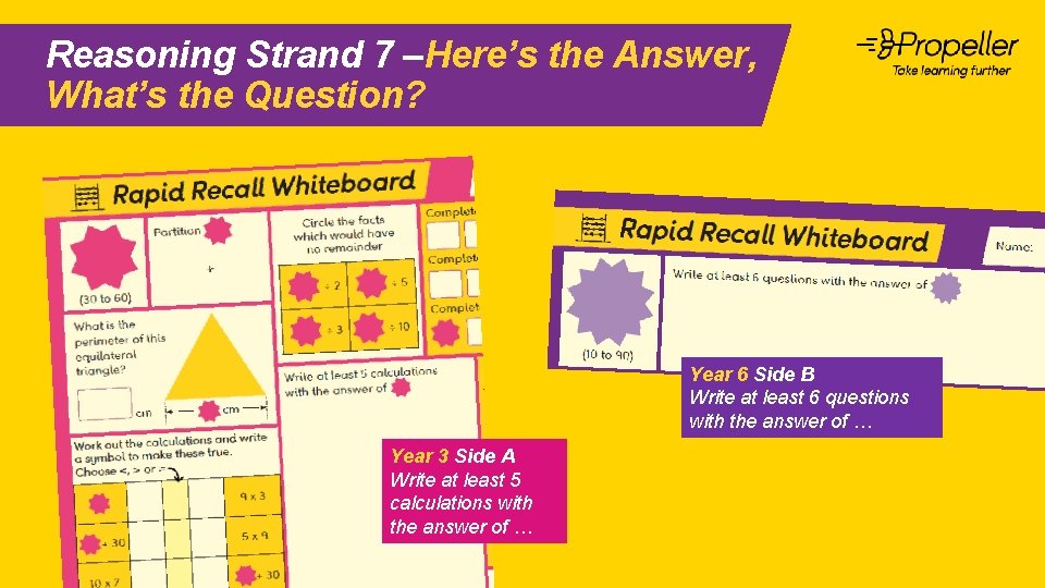 Building Fluency and Understanding with Rapid Recall Boards