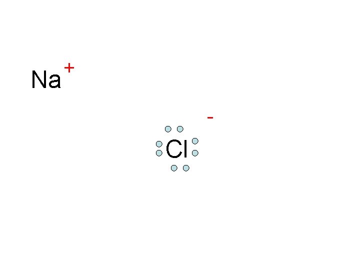 Ionic Bonding Ions Are atoms that have gained