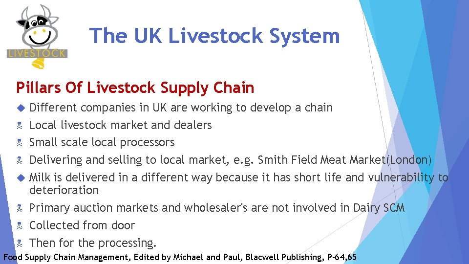 Project Livestock Supply Chain Management By Muhammad Shahid