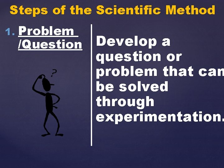 Scientific Method Steps of the Scientific Method 1