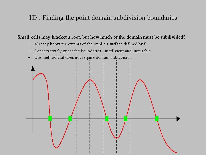 Polygonization of Implicit Surfaces Kenneth E Hoff III