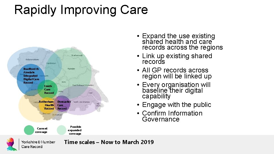 YH Care Record A presentation by Dr Jason