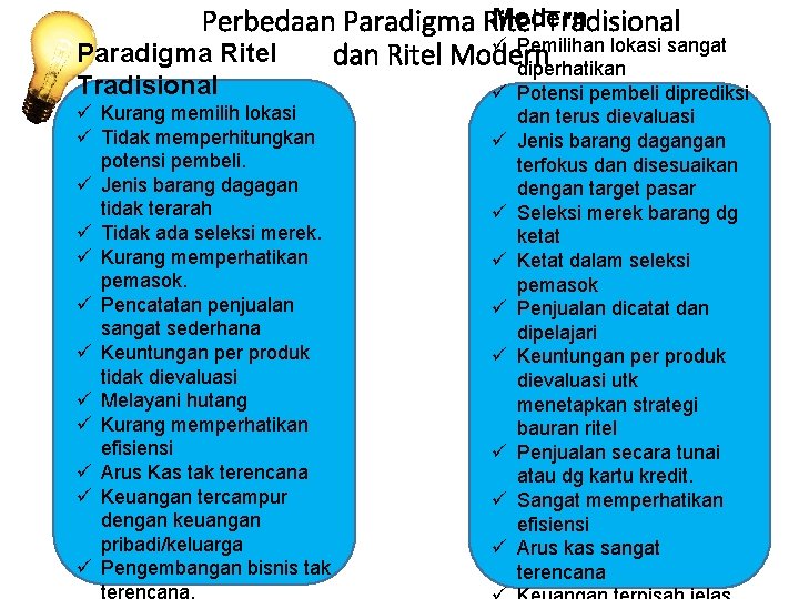 Ruang Lingkup Paradigma Pengelolaan dan Peluang Bisnis Ritel