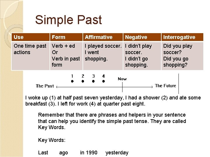 Narrative Tenses Prepared by Samantha Arias What are