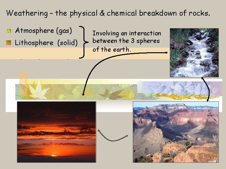 Weathering the physical chemical breakdown of rocks Atmosphere