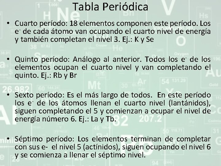 Tabla Peridica Propiedades de los elementos La tabla