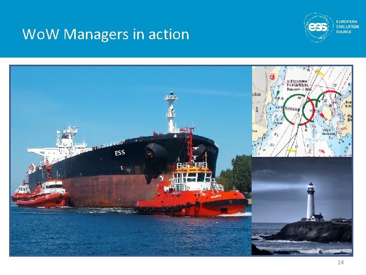 ESS Management System SSM visit 24 th October