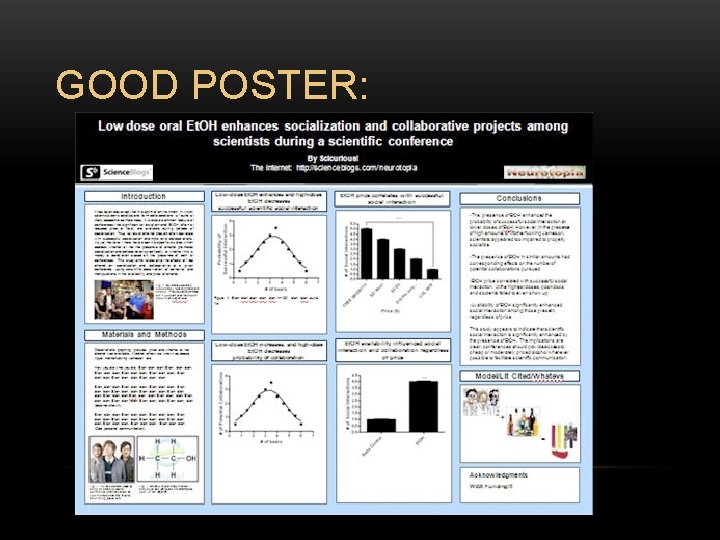 ENZYMES AND ENZYMATIC REACTIONS Creating an Effective Poster