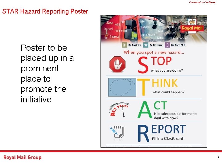 Near Miss Hazard Reporting The S T A