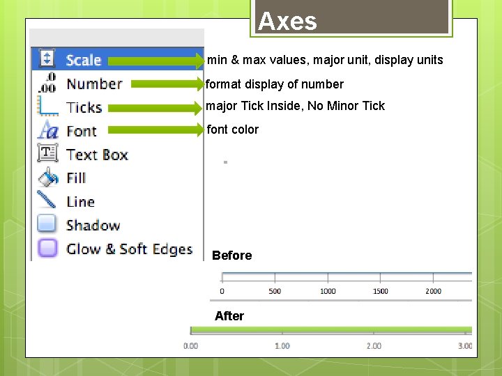 Data Visualization in Microsoft Excel AEA Coffee Break