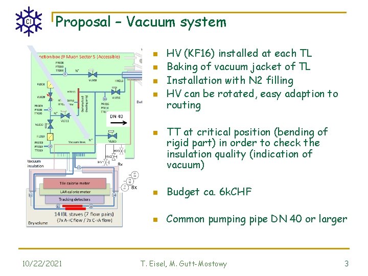 Cryolab and Instrumentation section Flexible Transfer line 10222021