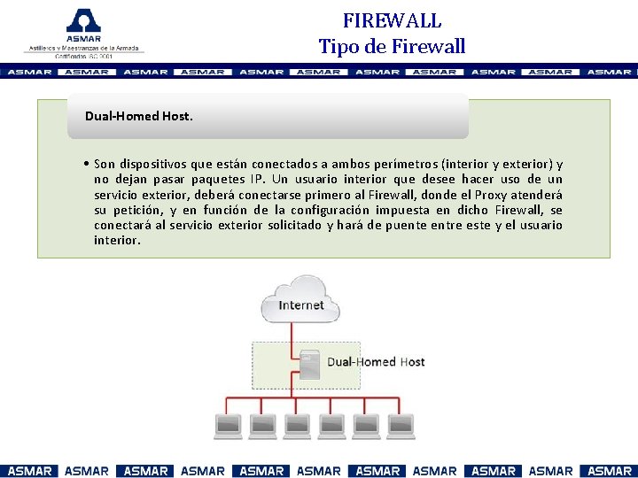 FIREWALL Tipo de Firewall Filtrado de Paquetes Firewalls