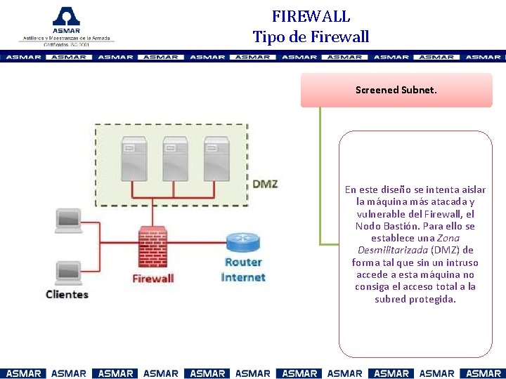 FIREWALL Tipo de Firewall Filtrado de Paquetes Firewalls