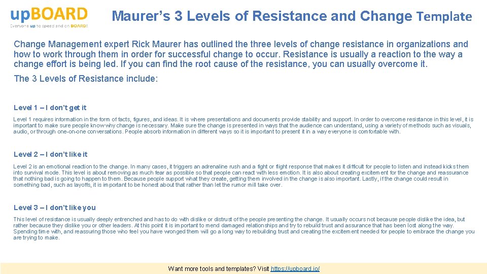 Maurers 3 Levels of Resistance and Change Template