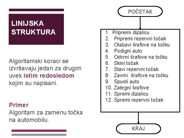 ALGORITMI I ALGORITAMSKE STRUKTURE TA JE RAUNARSKI SISTEM