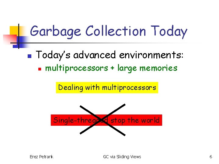 OntheFly Garbage Collection Using Sliding Views Erez Petrank