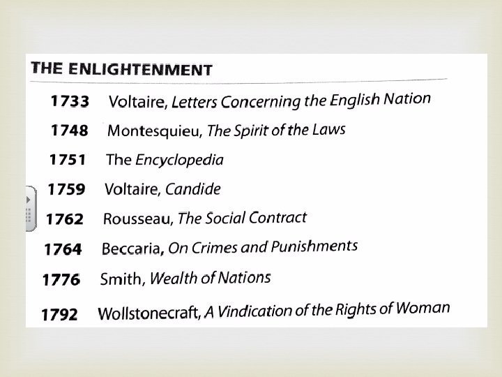 The Enlightenment in Full Swing The Philosophes Reforming