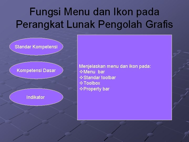 Fungsi Menu dan Ikon pada Perangkat Lunak Pengolah