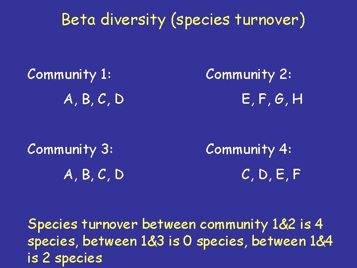 Biodiversity I meaning and measurement Bio 415615 Questions