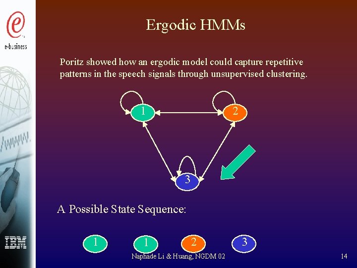 Discovering Recurrent Events in Multi channel Data Streams