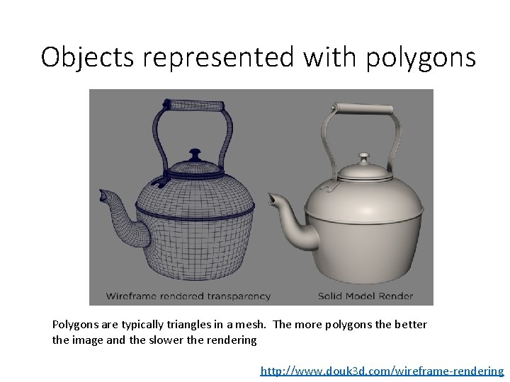 3 D Web Maps Simulate a three dimensional