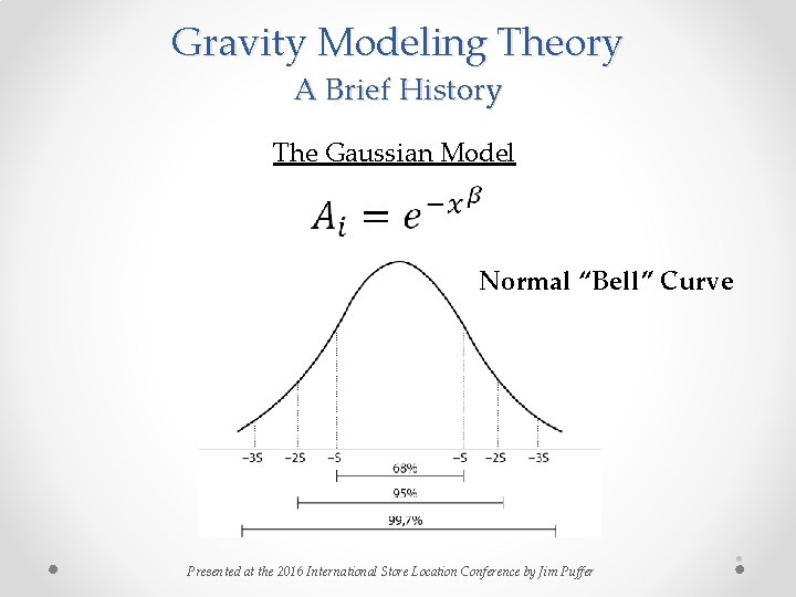Gravity Modeling Theory Presented at the 2016 International