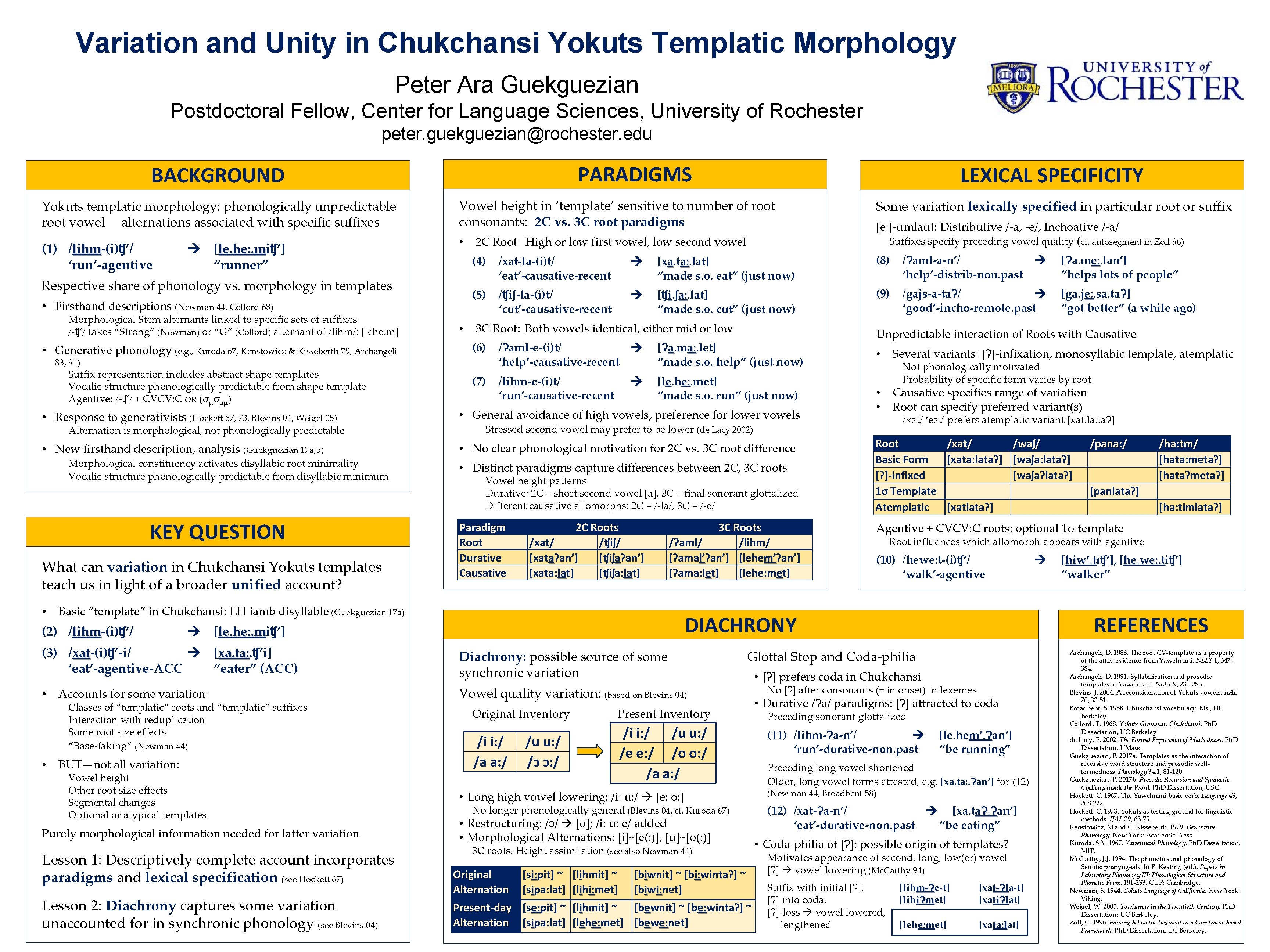 Variation and Unity in Chukchansi Yokuts Templatic Morphology