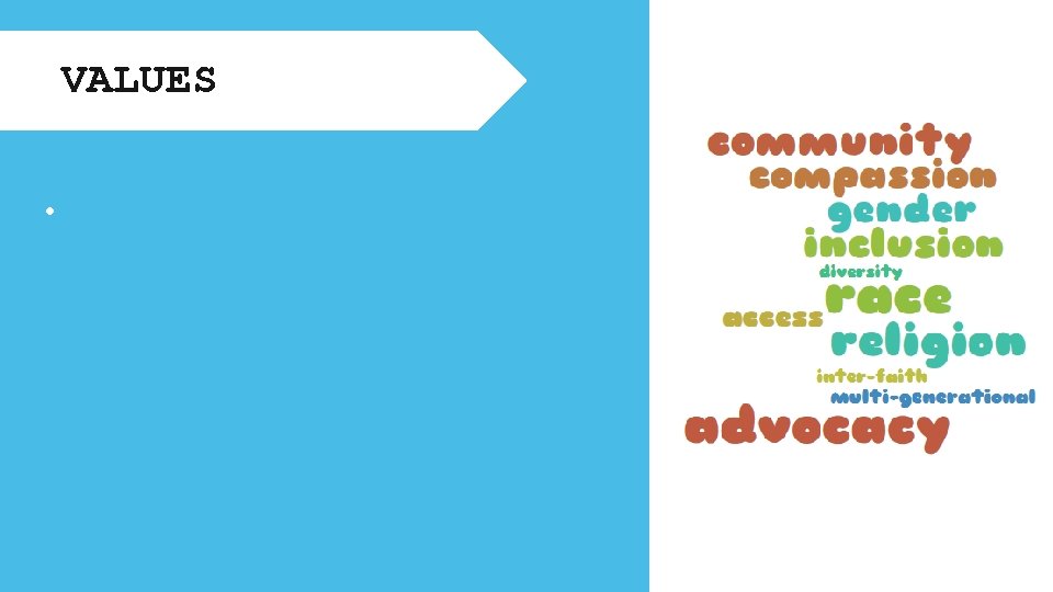 PURSUING THE COMMON GOOD SESSION 1 Vision building