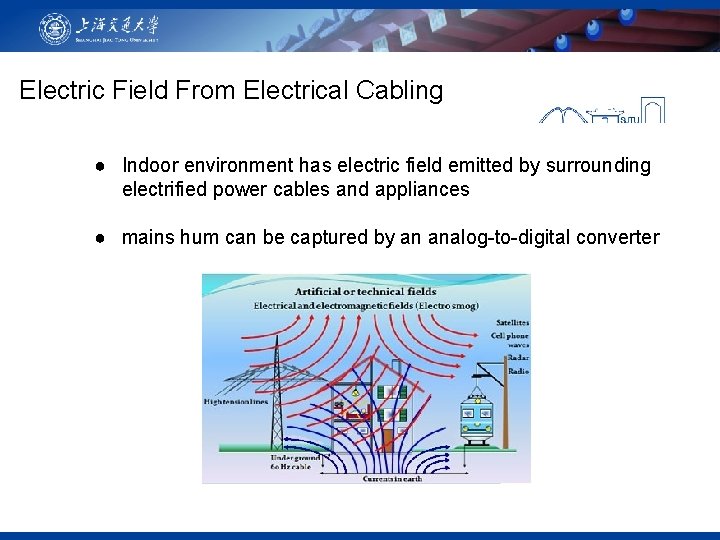 Towards TouchtoAccess Device Authentication Using Induced Body Electric