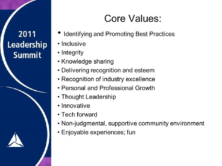 What Is An Association What Is Our Role