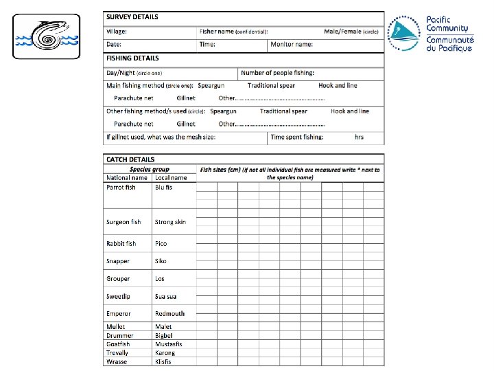 Vanuatu Community Marine Monitoring Toolkit Monitoring Toolkit Background