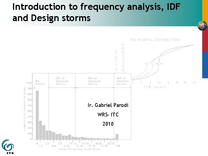 Introduction to frequency analysis IDF and Design storms