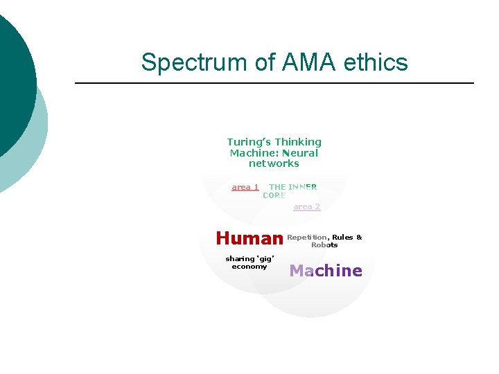 Essai on Meaning Responsibility in Game Design Ethics