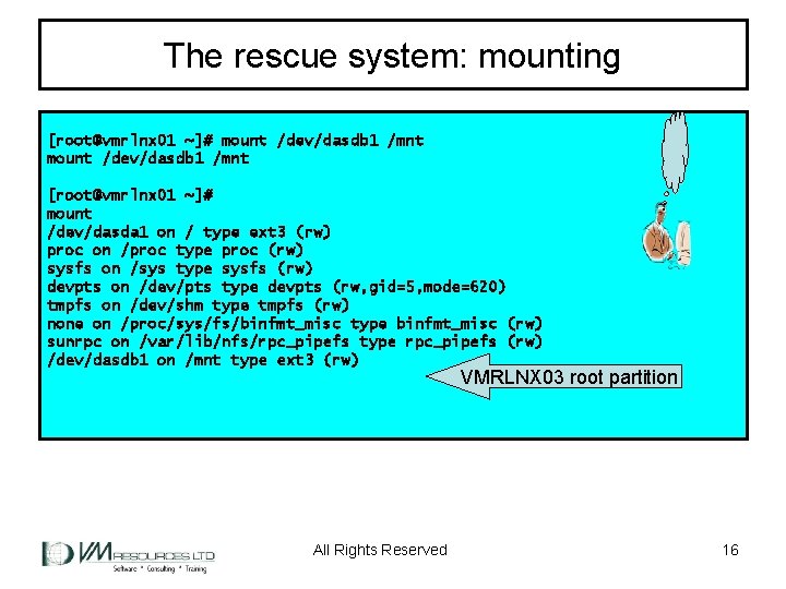 Technical Presentations David Kreuter All Rights Reserved 1