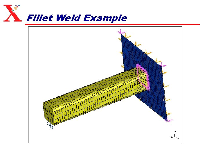 FEA for Welded Structure Design Linda Gail Price