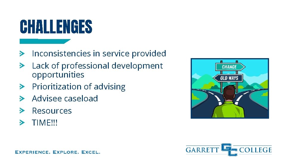 Proactive Advising for Momentum Pathways Ashley Ruby Nikolas