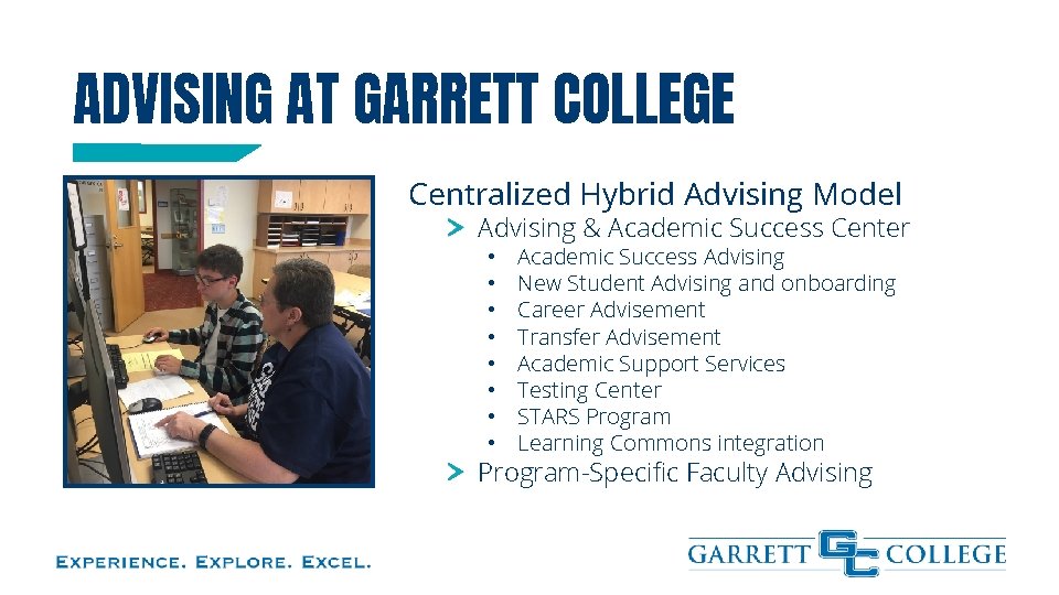 Proactive Advising for Momentum Pathways Ashley Ruby Nikolas