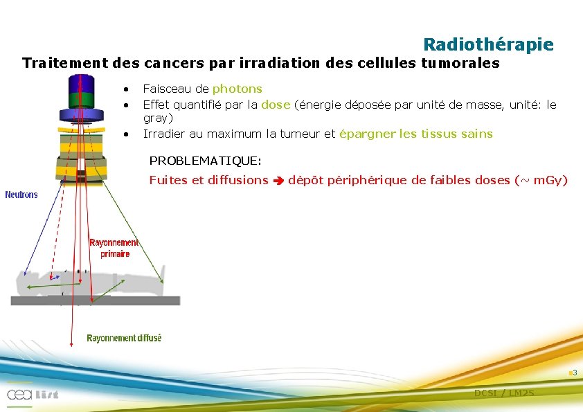 RJC Annecy Dcembre 2010 Dveloppement et validation exprimentale