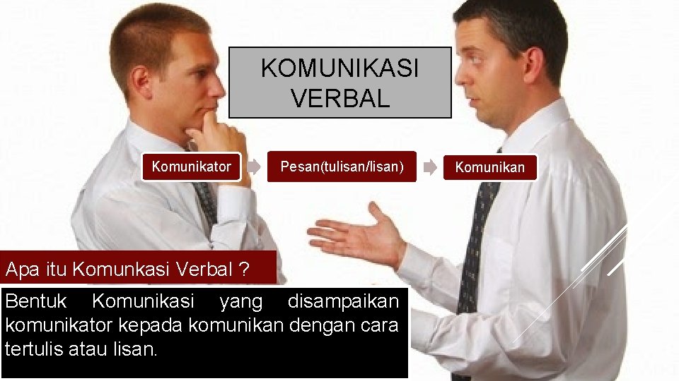 KOMUNIKASI VERBAL DAN NONVERBAL SUB POKOK BAHASAN Unsurunsur