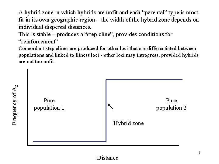 Species and Speciation Pt 2 Chapter 15 1