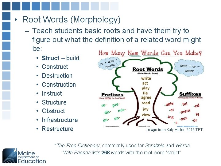 Vocabulary and Spelling Danielle Dee Saucier Elementary Literacy