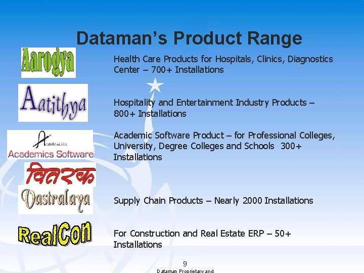 Datamans Capabilities Showcase and Value Proposition www dataman
