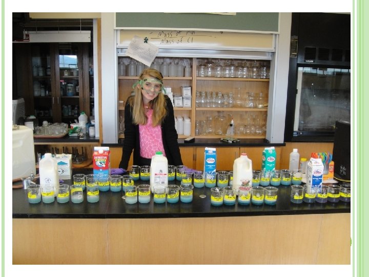 COMPARING THE CALCIUM CONTENT OF VARIOUS TYPES OF