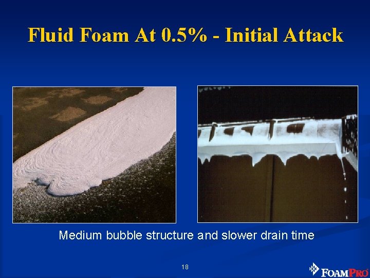 Types of Concentrates Water Additives Foam Concentrate Water