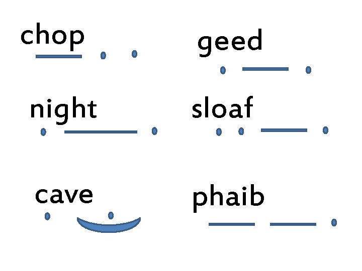 Year 1 Phonics check briefing Tuesday 24 th