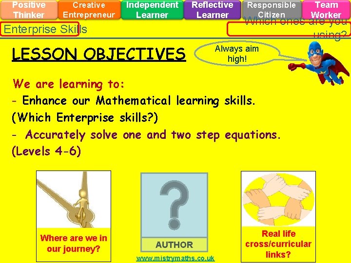 Positive Thinker Creative Entrepreneur Independent Learner Reflective ...