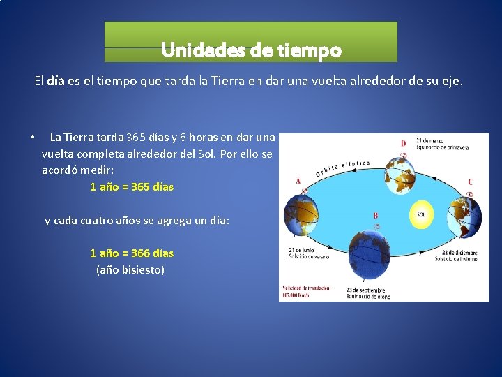 LA MEDIDA DEL TIEMPO Unidades de tiempo El